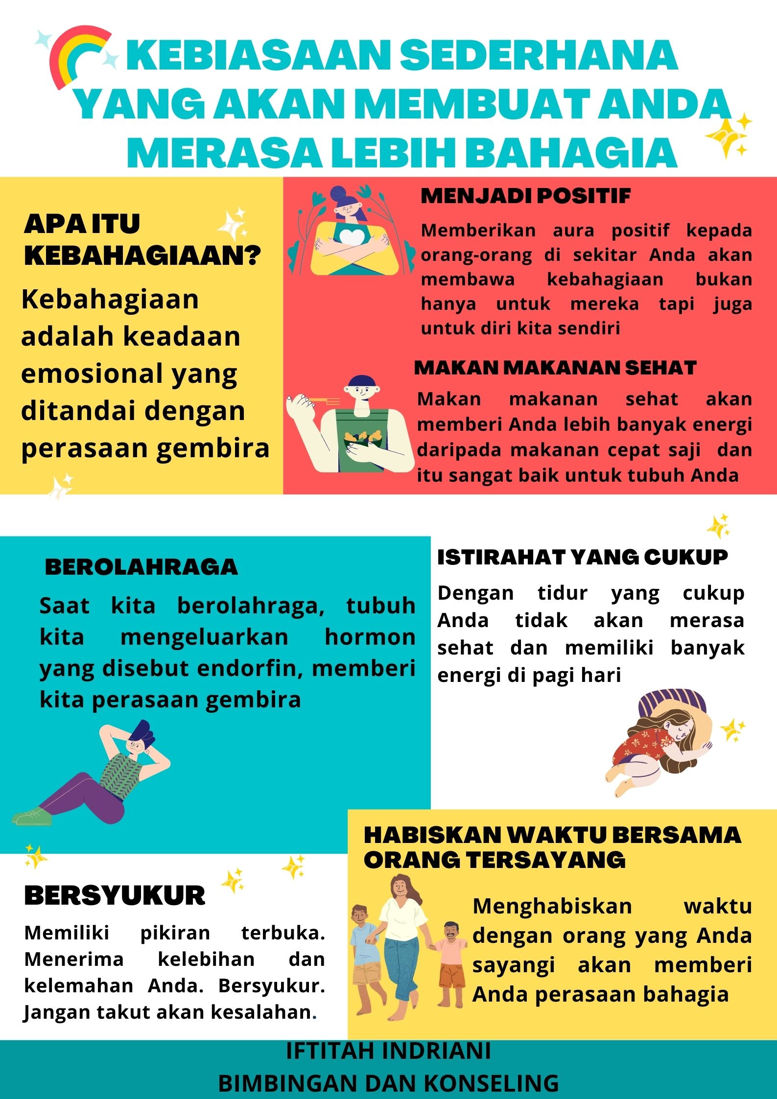 KOLOM BIMBINGAN KONSELING – smpn3ulujami.sch.id